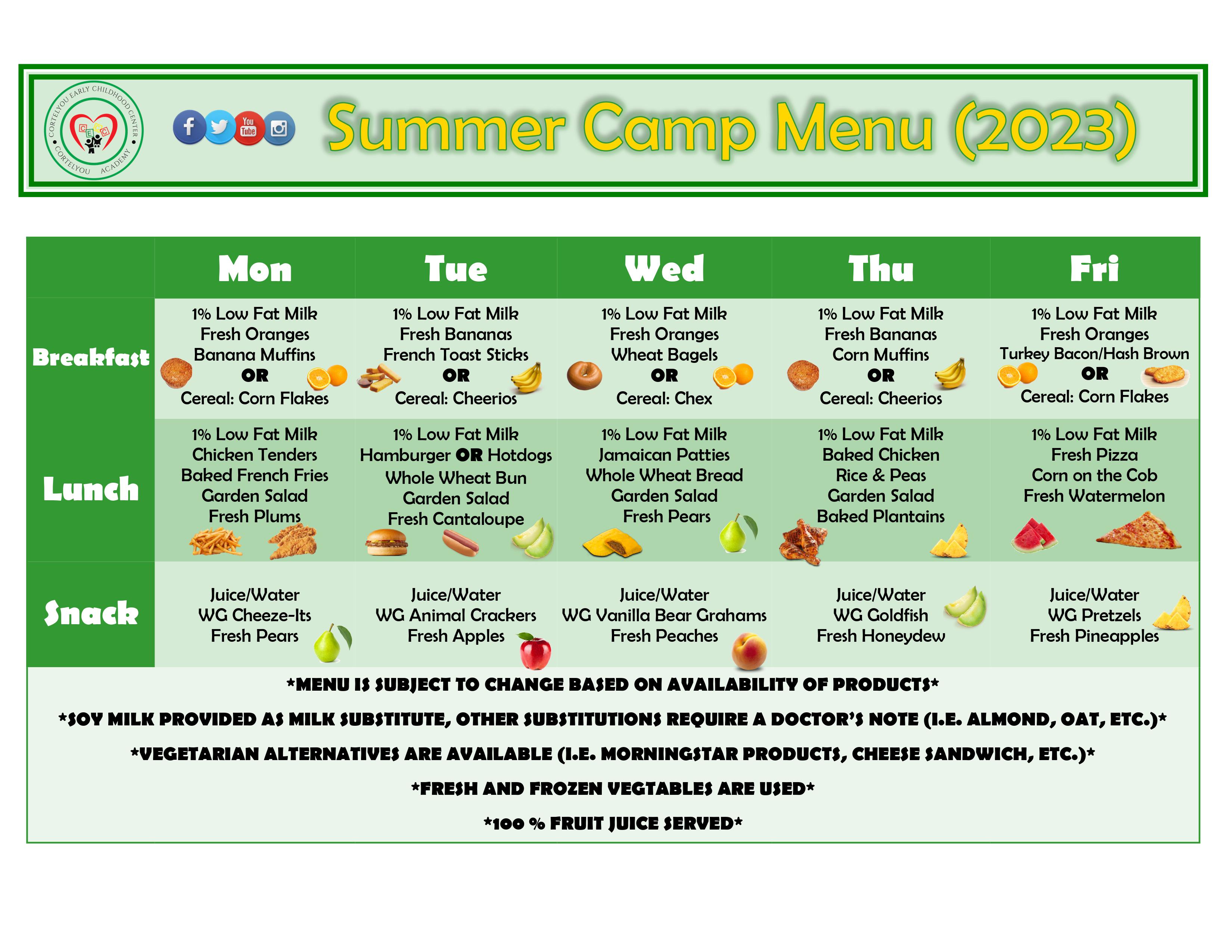 Cortelyou Early Childhood Center, Inc.