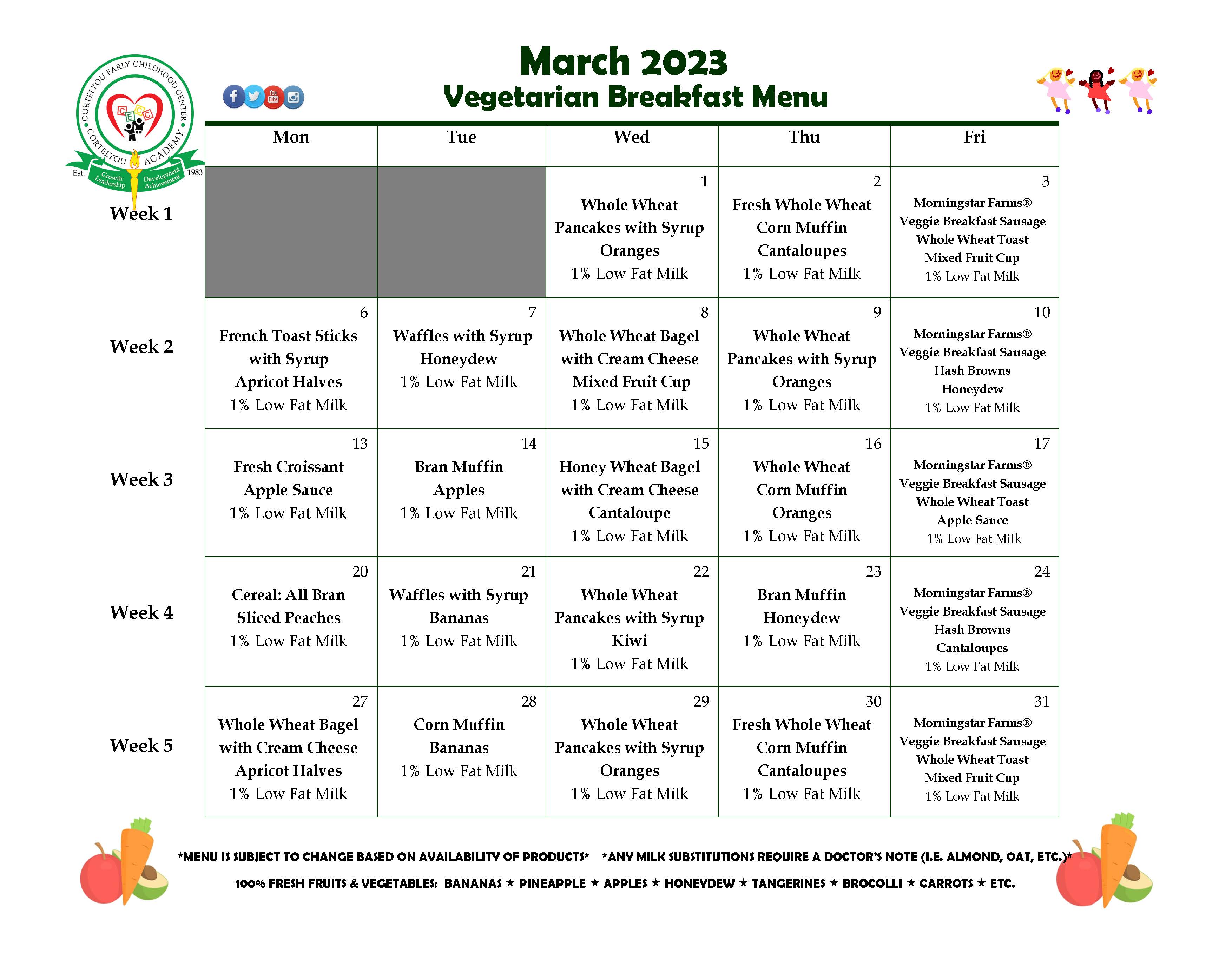 Cortelyou Early Childhood Center, Inc.